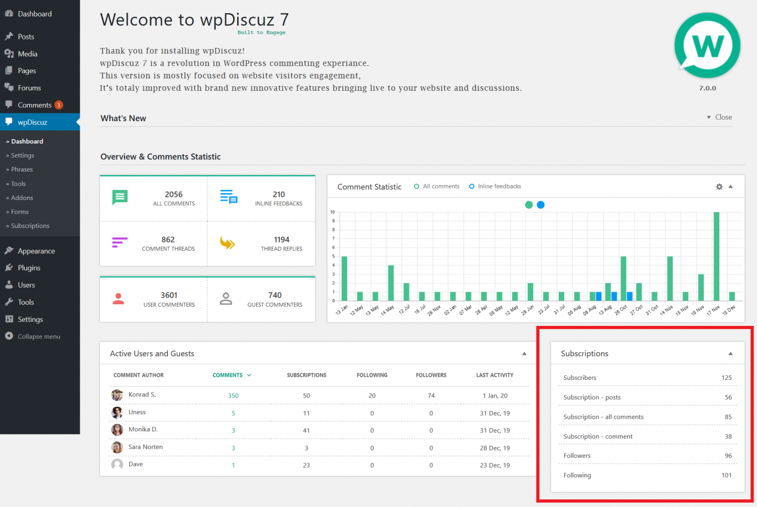 Subscription and User Following - wpDiscuz - WordPress Comment Plugin